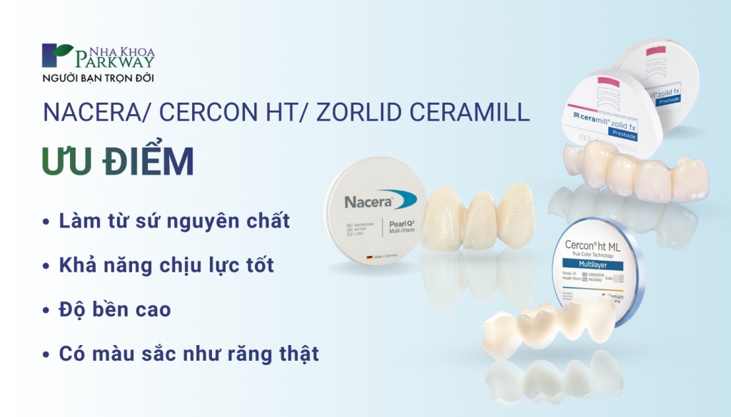 Răng sứ Cercon/ Cercon HT/ Zorlid Ceramill - Nha khoa Parkway - Người ...
