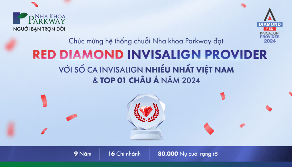 Nha khoa Parkway đạt Red Diamond Invisalign Provider với số ca chỉnh ...